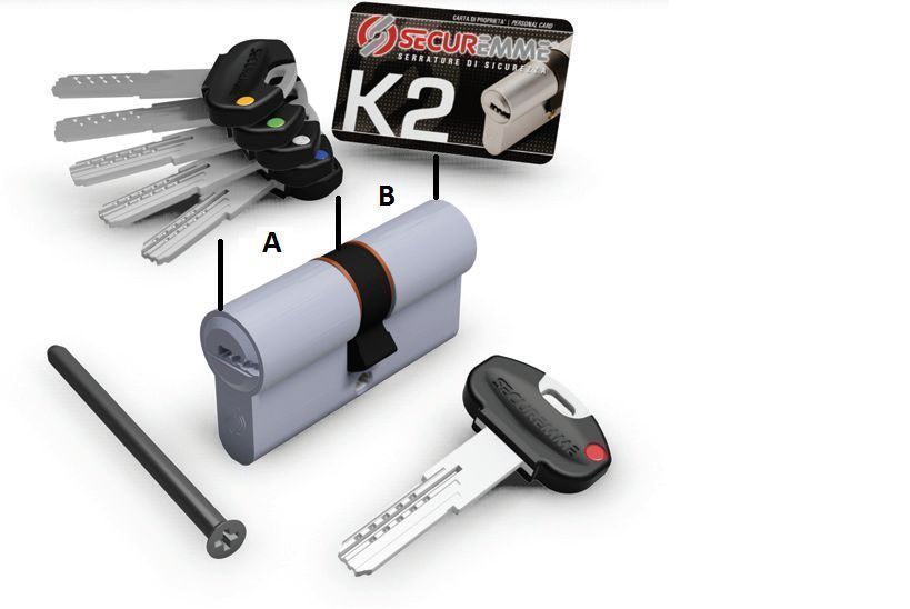 Πόρτες ασφαλείας - Dauer